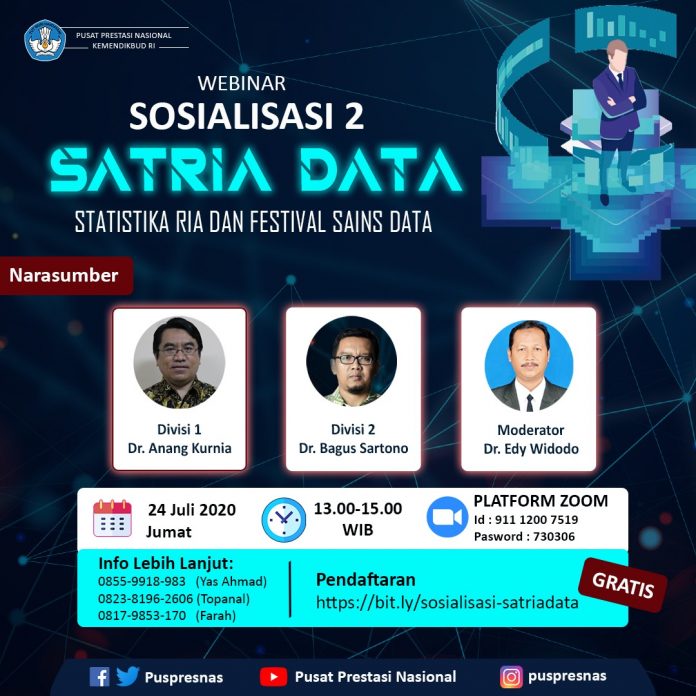 Webinar Sosialisasi 2 SATRIA DATA – Forum Pendidikan Tinggi Statistika